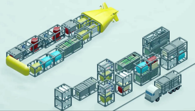 MUM, World’s Largest UUV, to be Built in Germany | The National ...